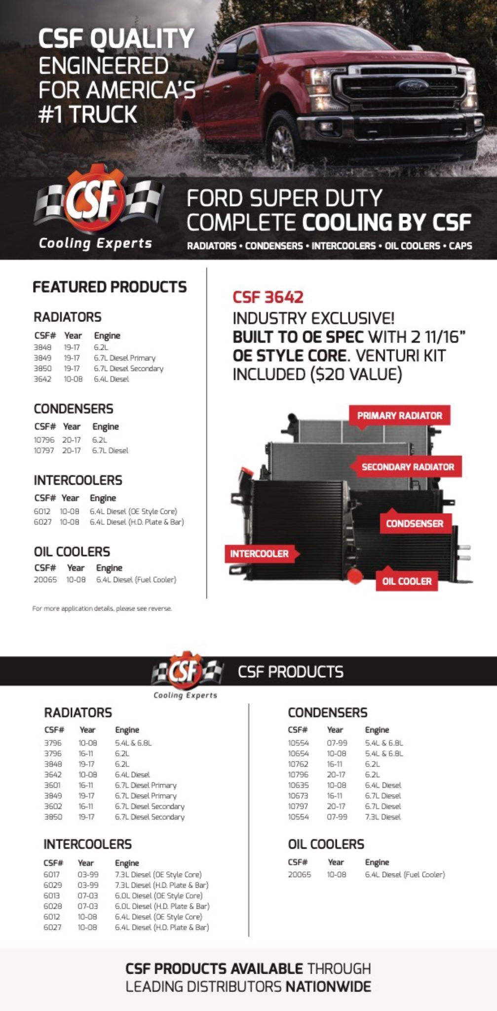 Flyers - CSF Cooling