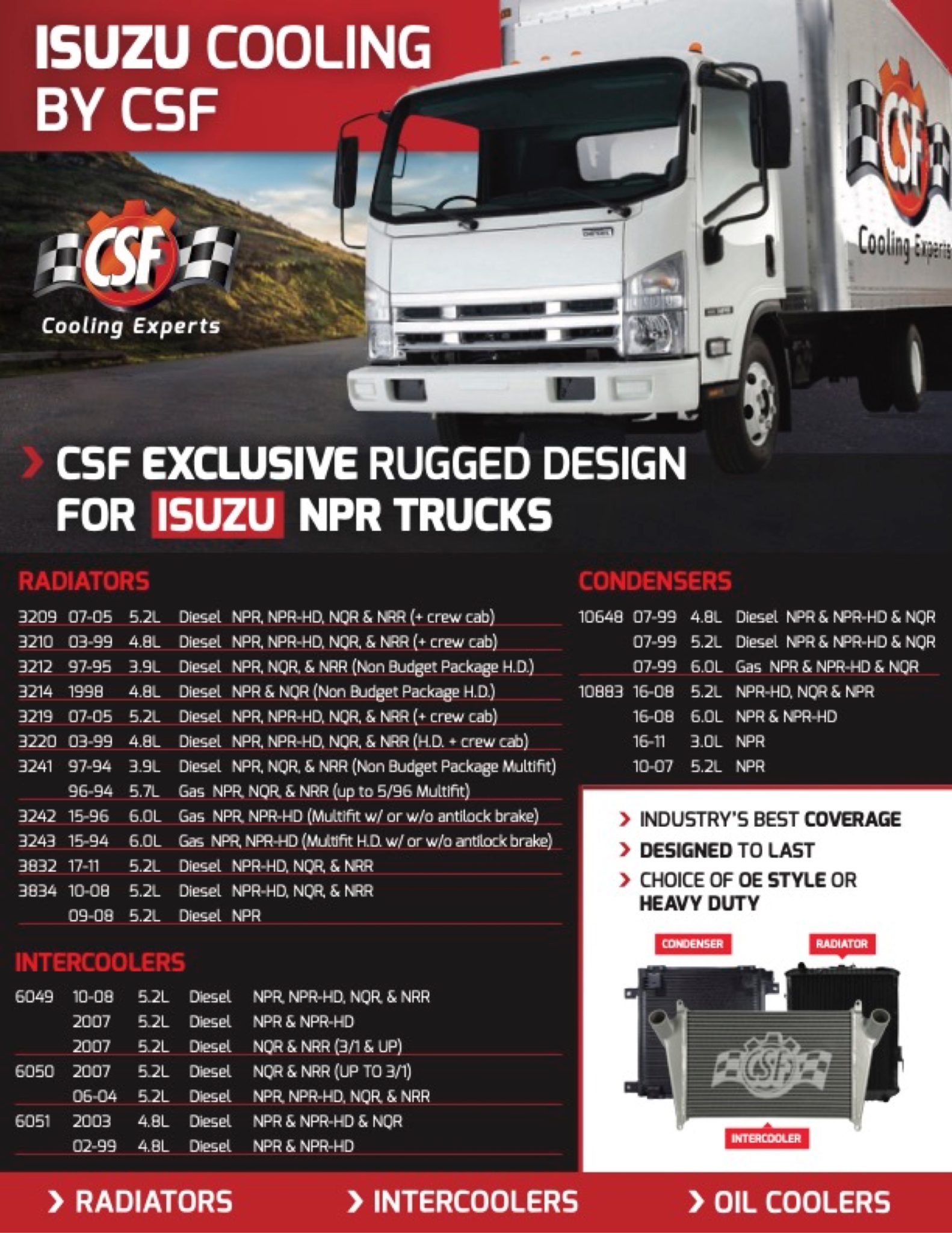 Flyers - CSF Cooling