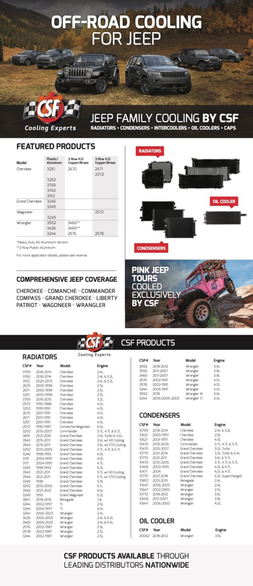 Flyers - CSF Cooling